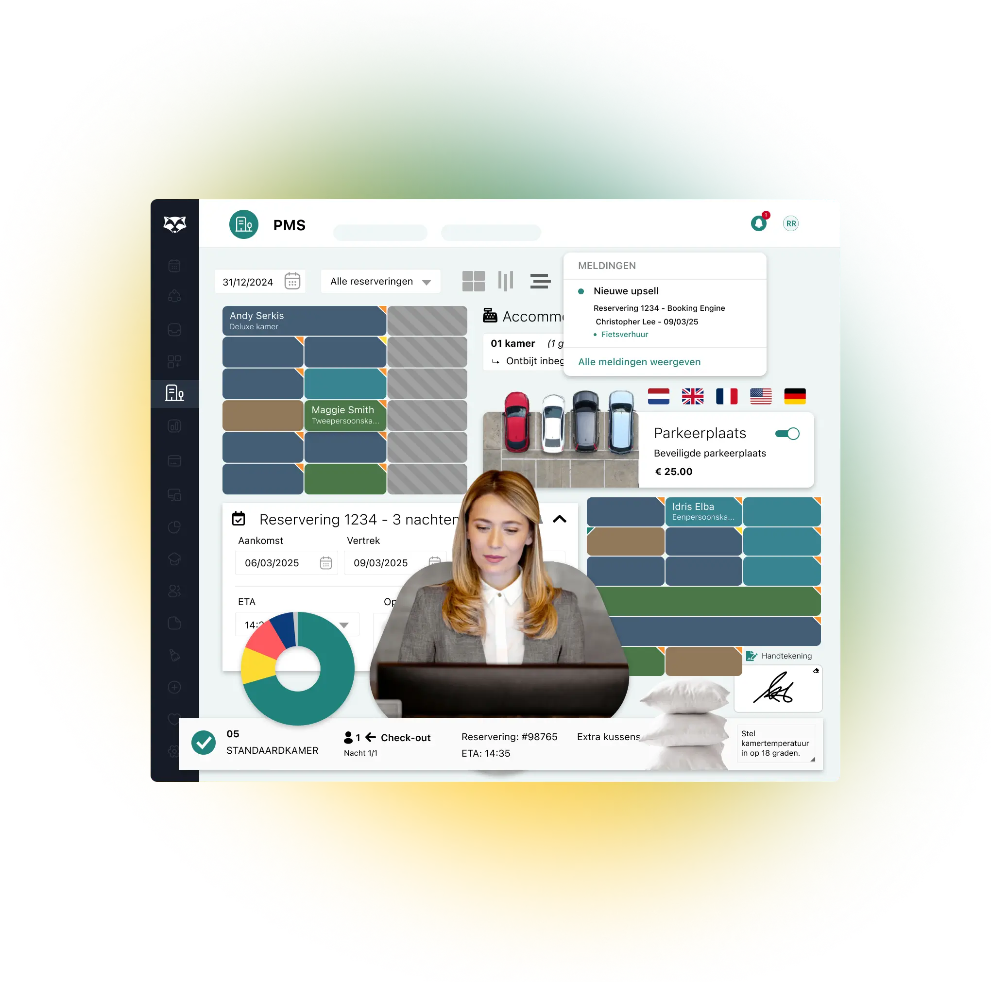 Property Management Systeem voor efficiënt hotelbeheer